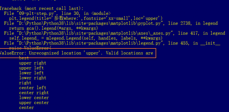 Python错误集锦:matplotlib Legend提示:valueerror Unrecognized Location ‘upper