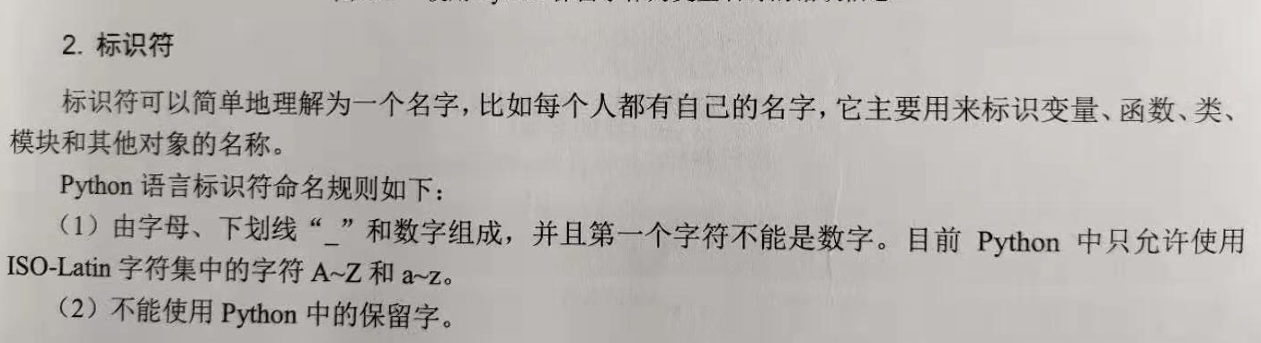 好冷的python~别再说标识符只能用字母数字下划线了 桔子code