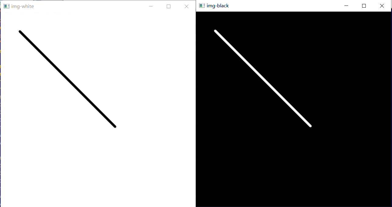 Opencv Python教程:绘制直线、圆形、方形linecirclerectangle 桔子code