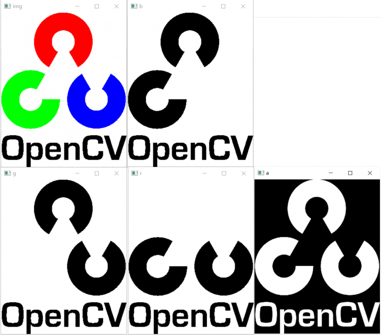 Opencv Python教程:通道分离、通道合并(split、merge) 桔子code