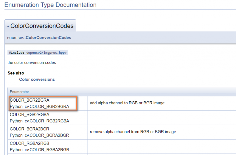如何阅读OpenCV官方文档（OpenCV教程、API文档、例程） – 桔子code