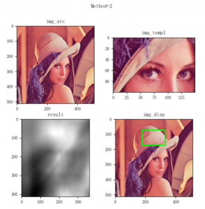 OpenCV-Python教程：模板匹配(matchTemplate) – 桔子code